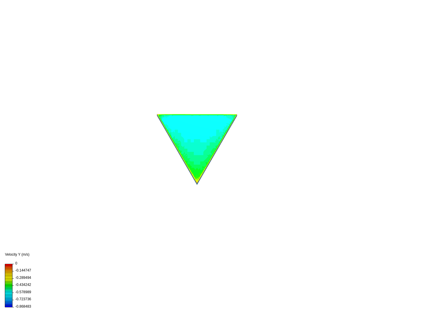 Canal triangular by amcruzba | SimScale