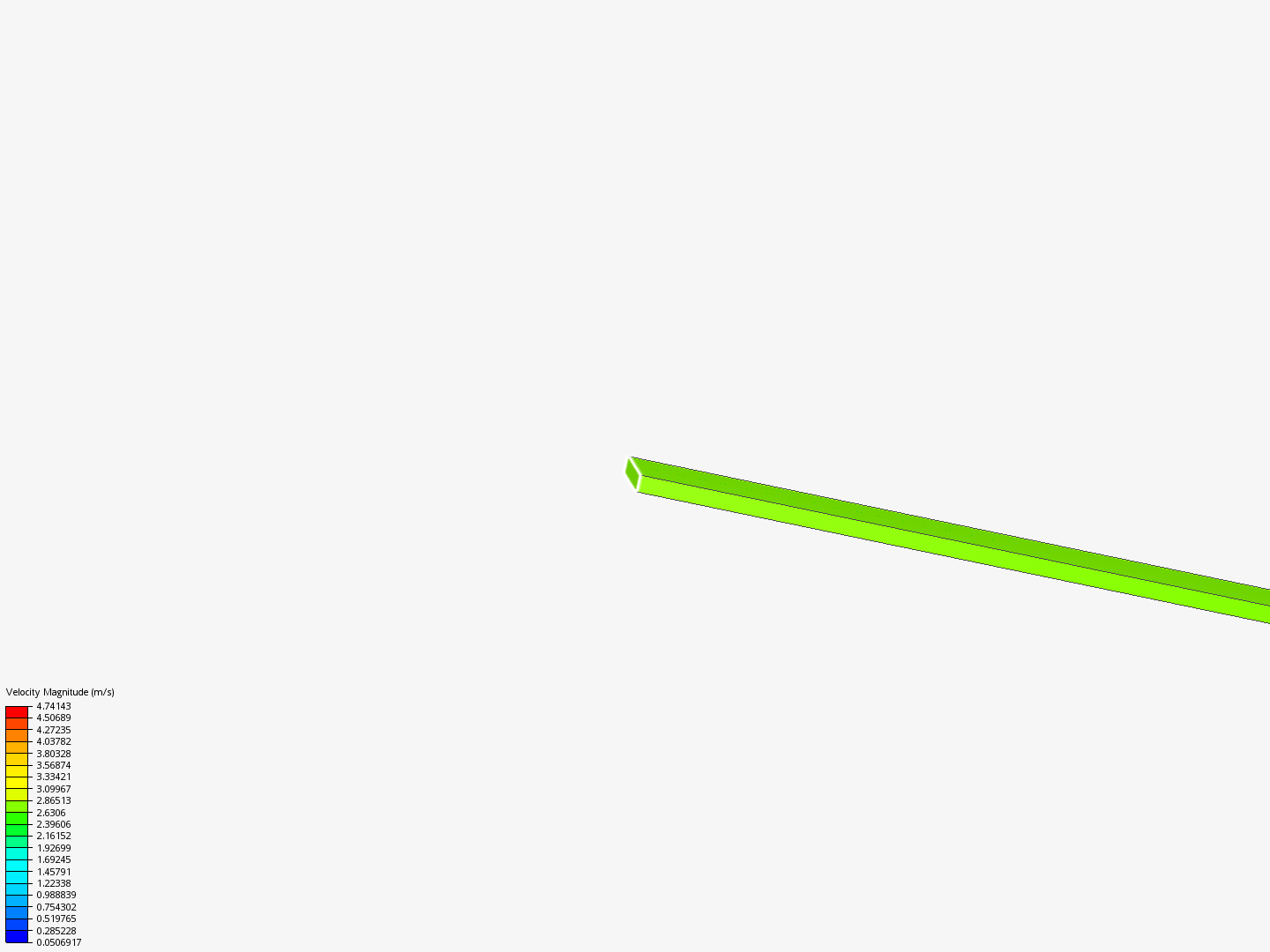 Marine | SimScale Project Library | Page 32