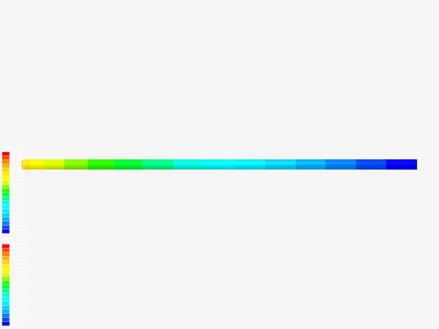 Pipe CFD - Medium Mesh by amir_ottley19 | SimScale