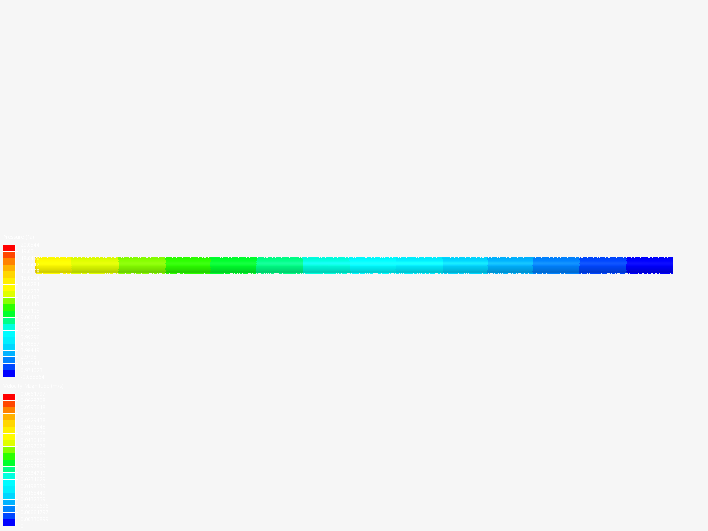 Pipe CFD - Ultrafine Mesh by amir_ottley19 | SimScale
