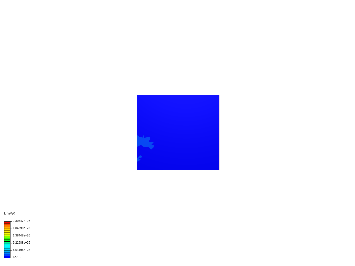 CFD validation 2 by amira098 | SimScale