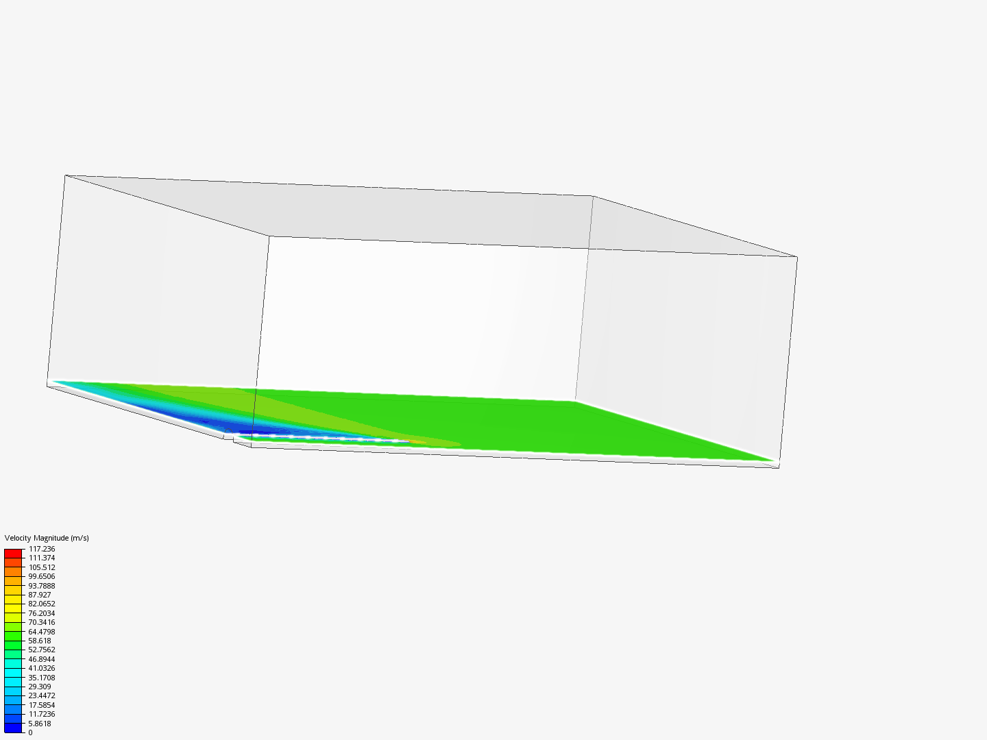 Control Group by amkhan2016 | SimScale