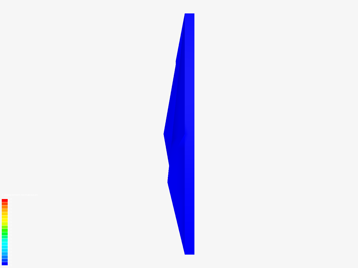 Acc Panel by amladenovic | SimScale