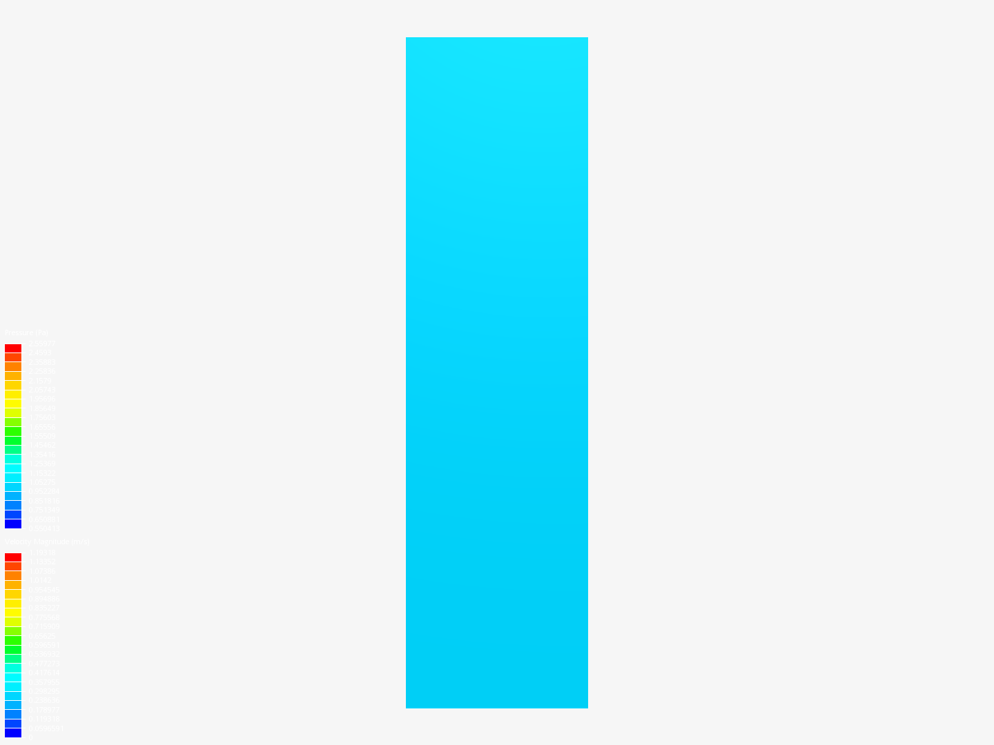 wingss by amlllptr | SimScale