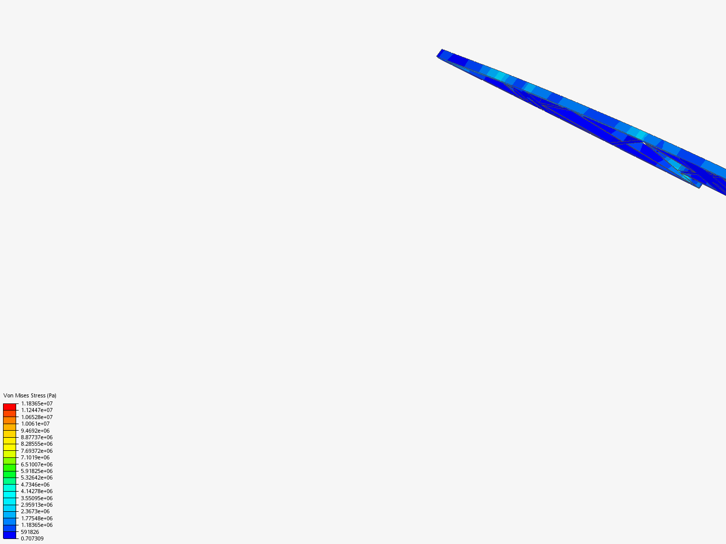 Static Structural Analysis of Main Spine by ammar123 | SimScale