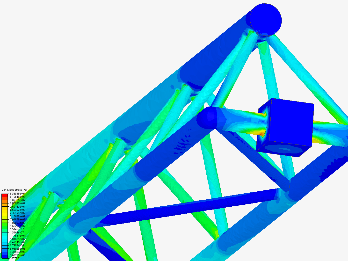 Tutorial - Linear static analysis of a crane by ammccauley | SimScale