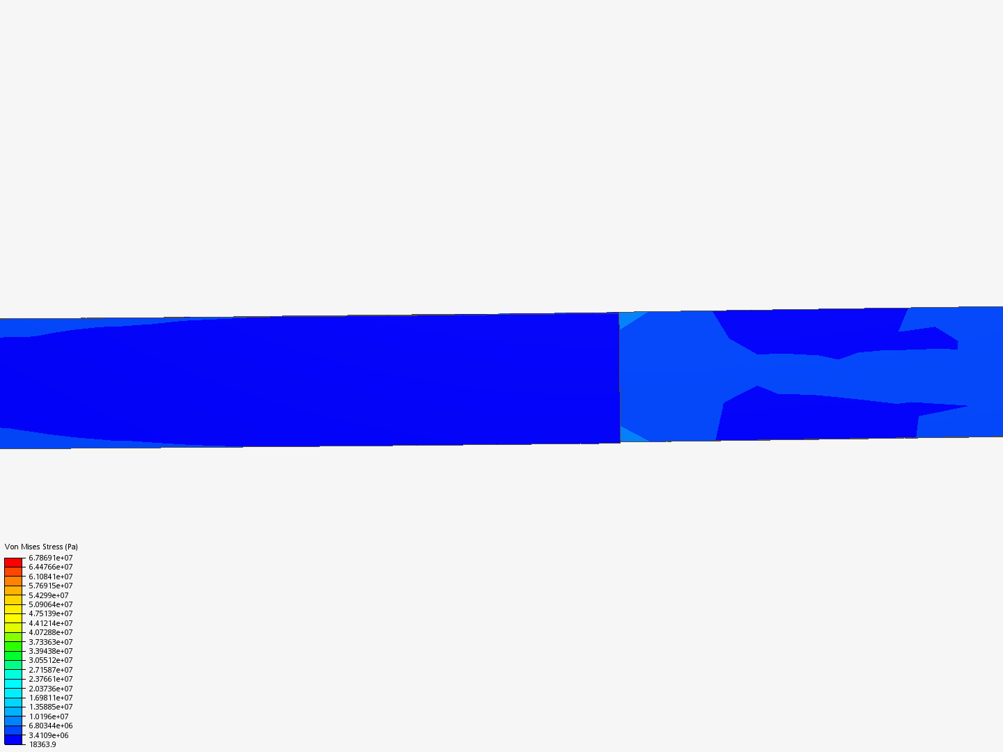 Static | SimScale Project Library | Page 200