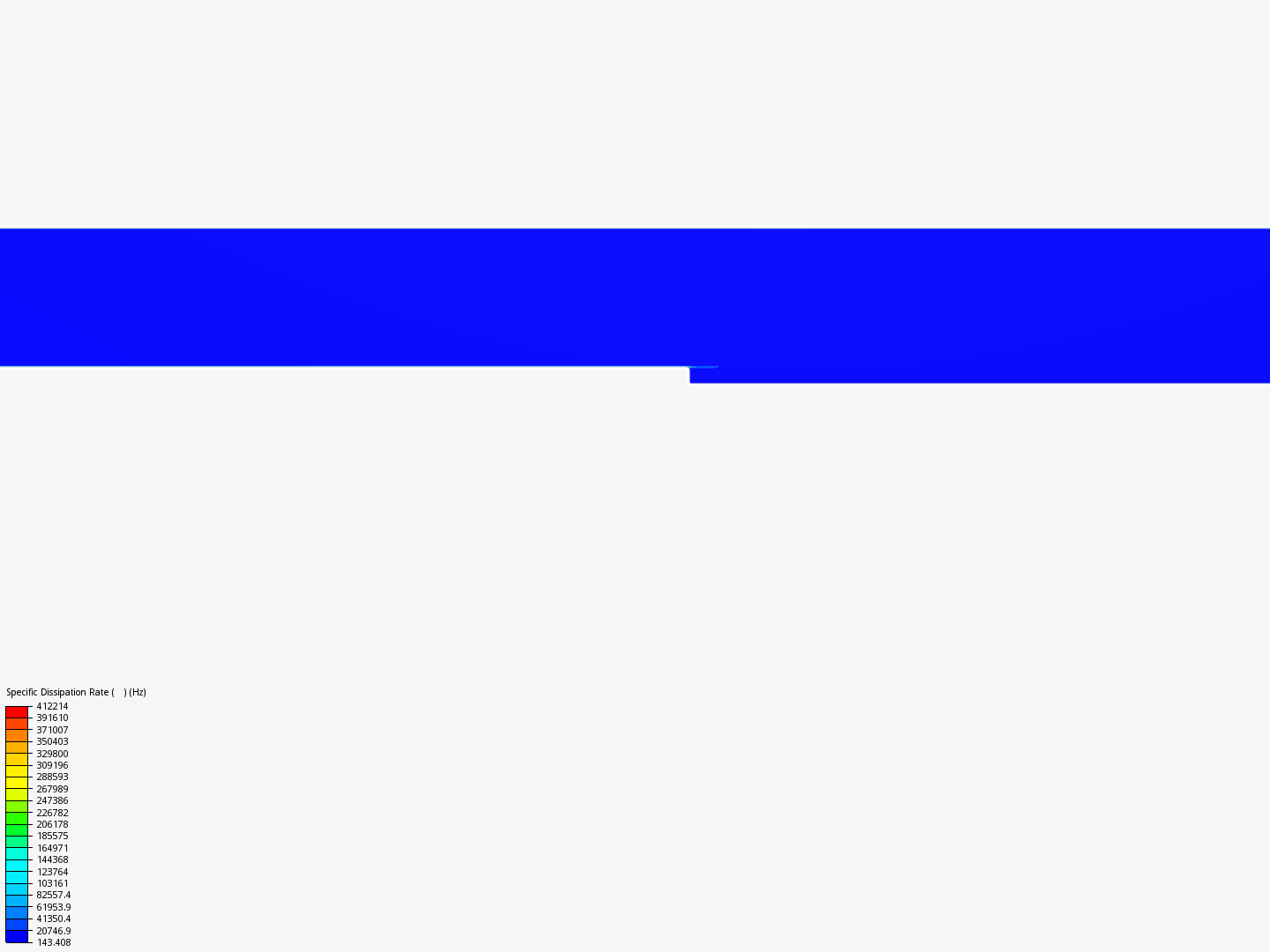 Simscale Backwards facing step - driver and seegmiller by amorkot | SimScale