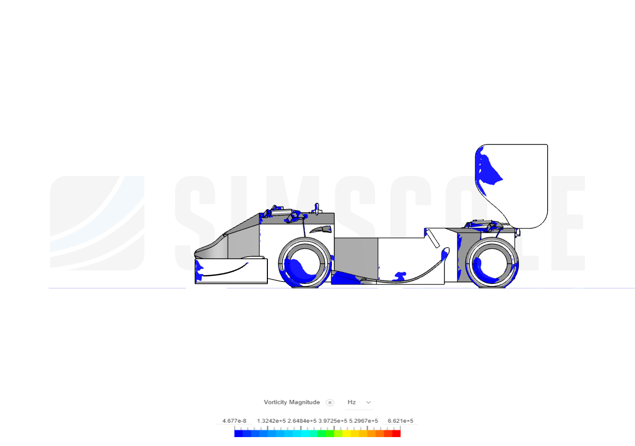 fullcar e14 - Copy - Copy - Copy - Copy - Copy by amritchauhan20 | SimScale
