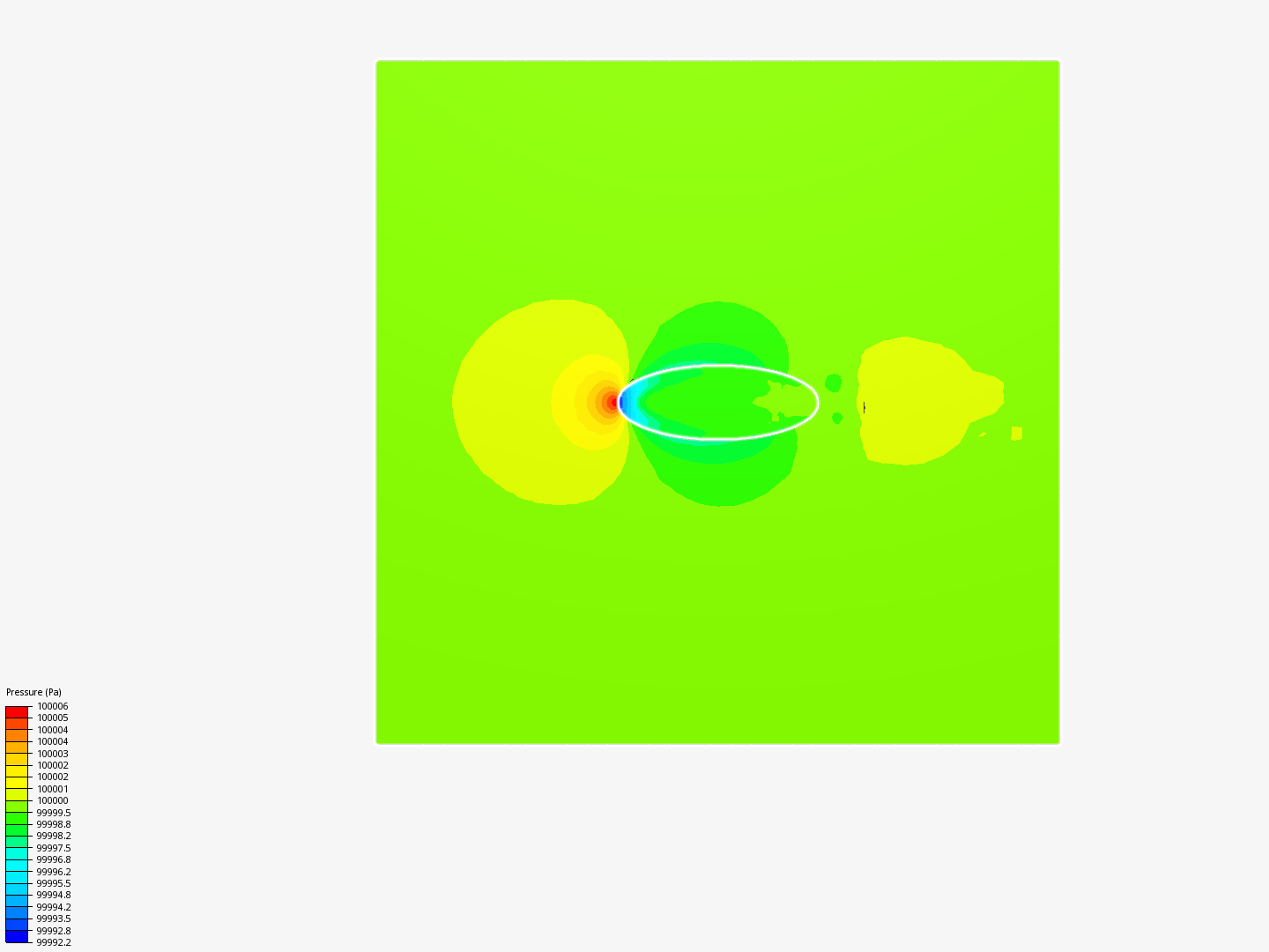 blade by amthal | SimScale