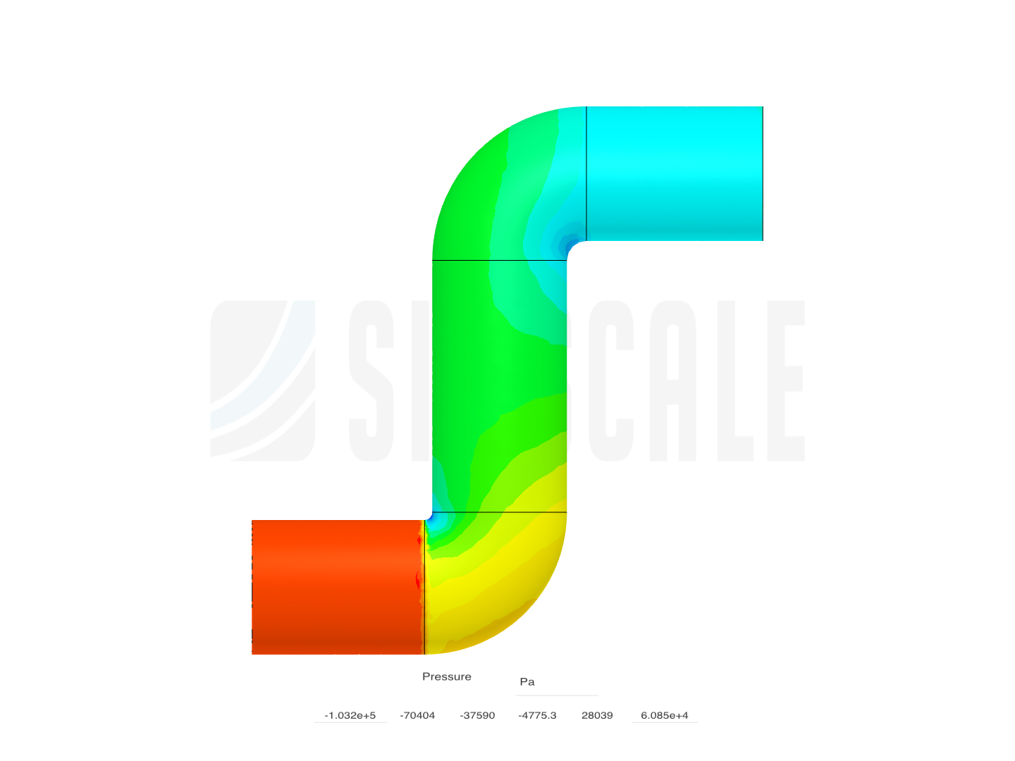 flujos by amurgu_a_g_mez | SimScale