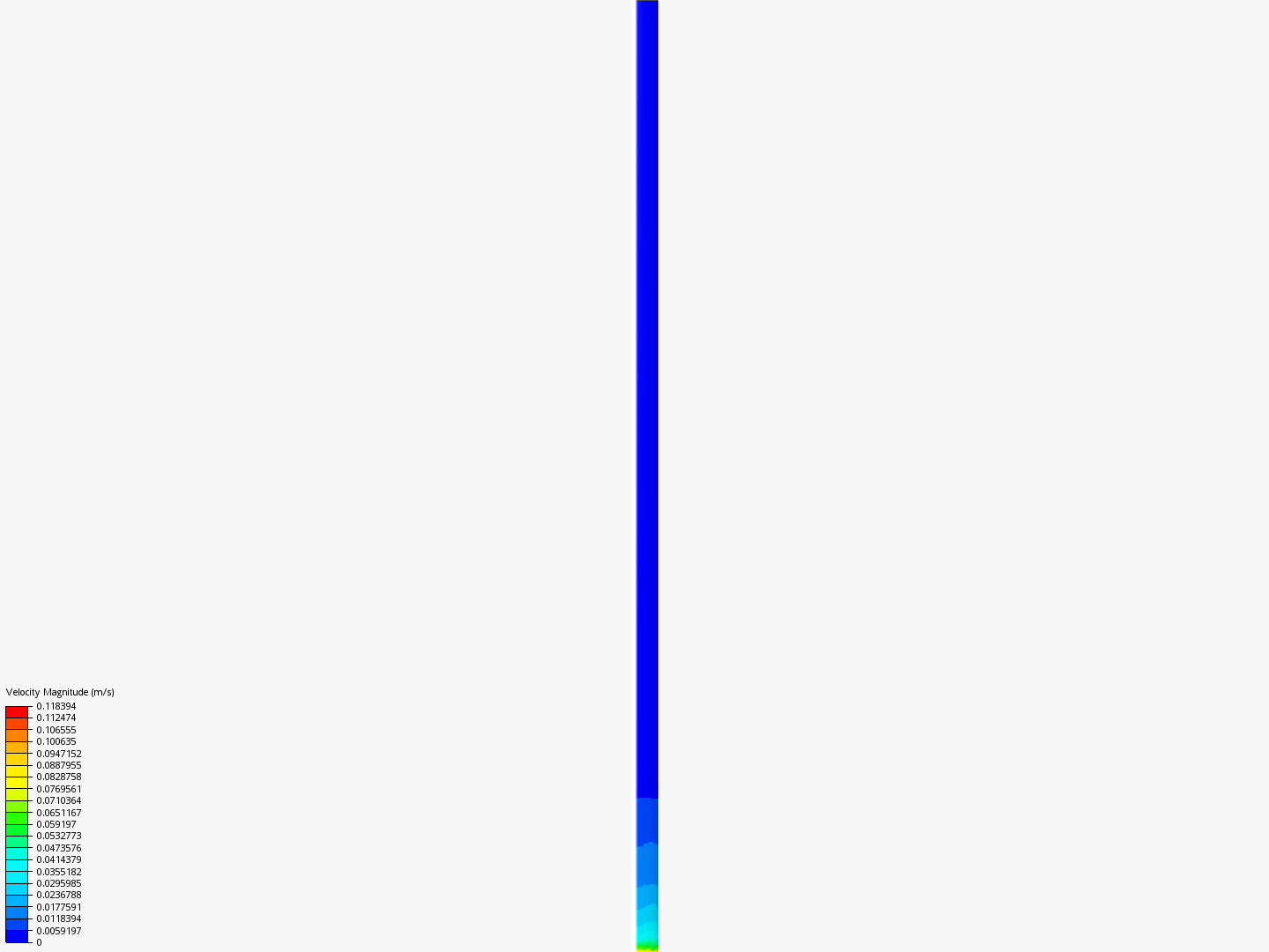 AnaV_cilindro1 by ana_gonzalez | SimScale