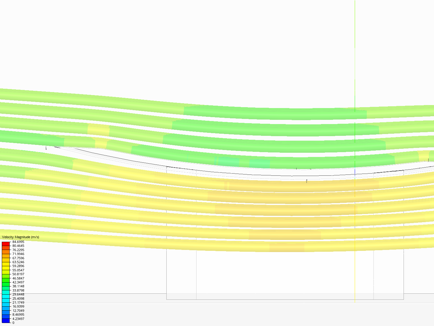fluids CFD by anabeagonzalezz | SimScale