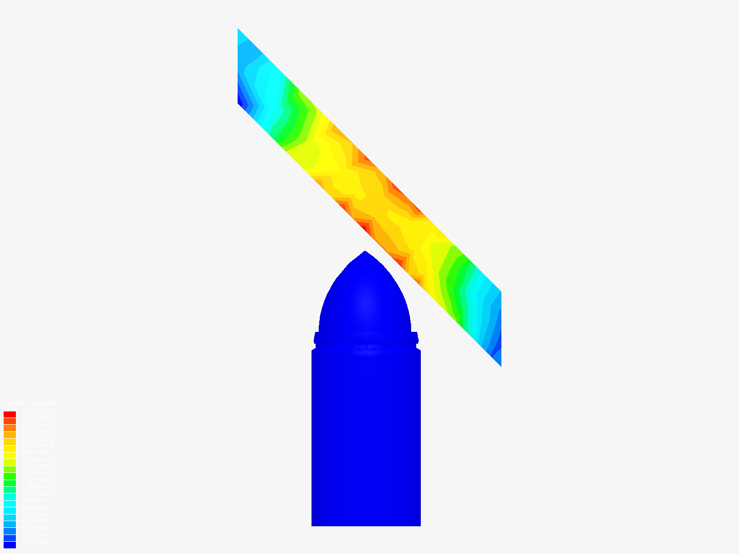 armor penetration - Copy by anan123456q | SimScale