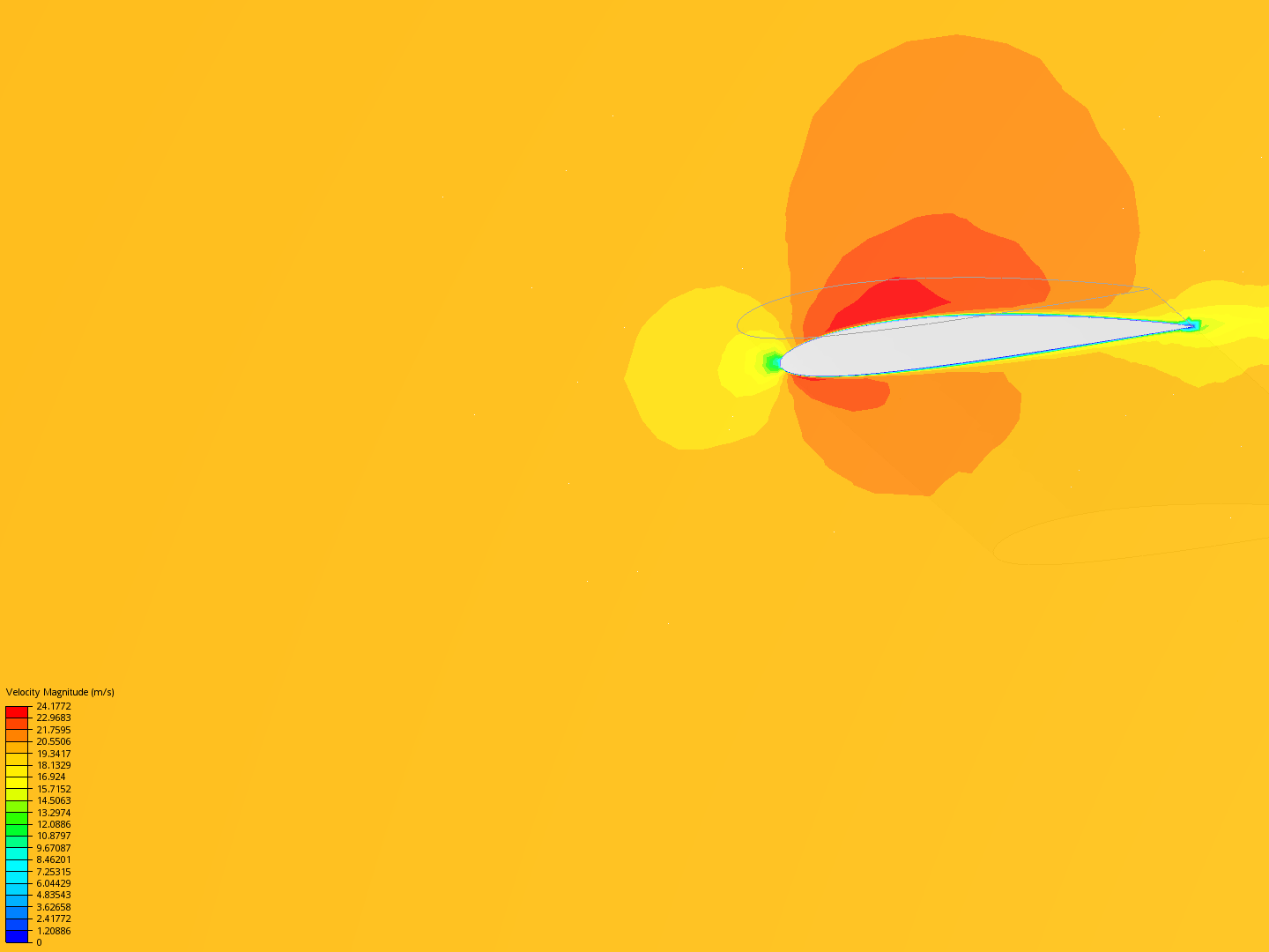 Wing Optimization by anarang | SimScale