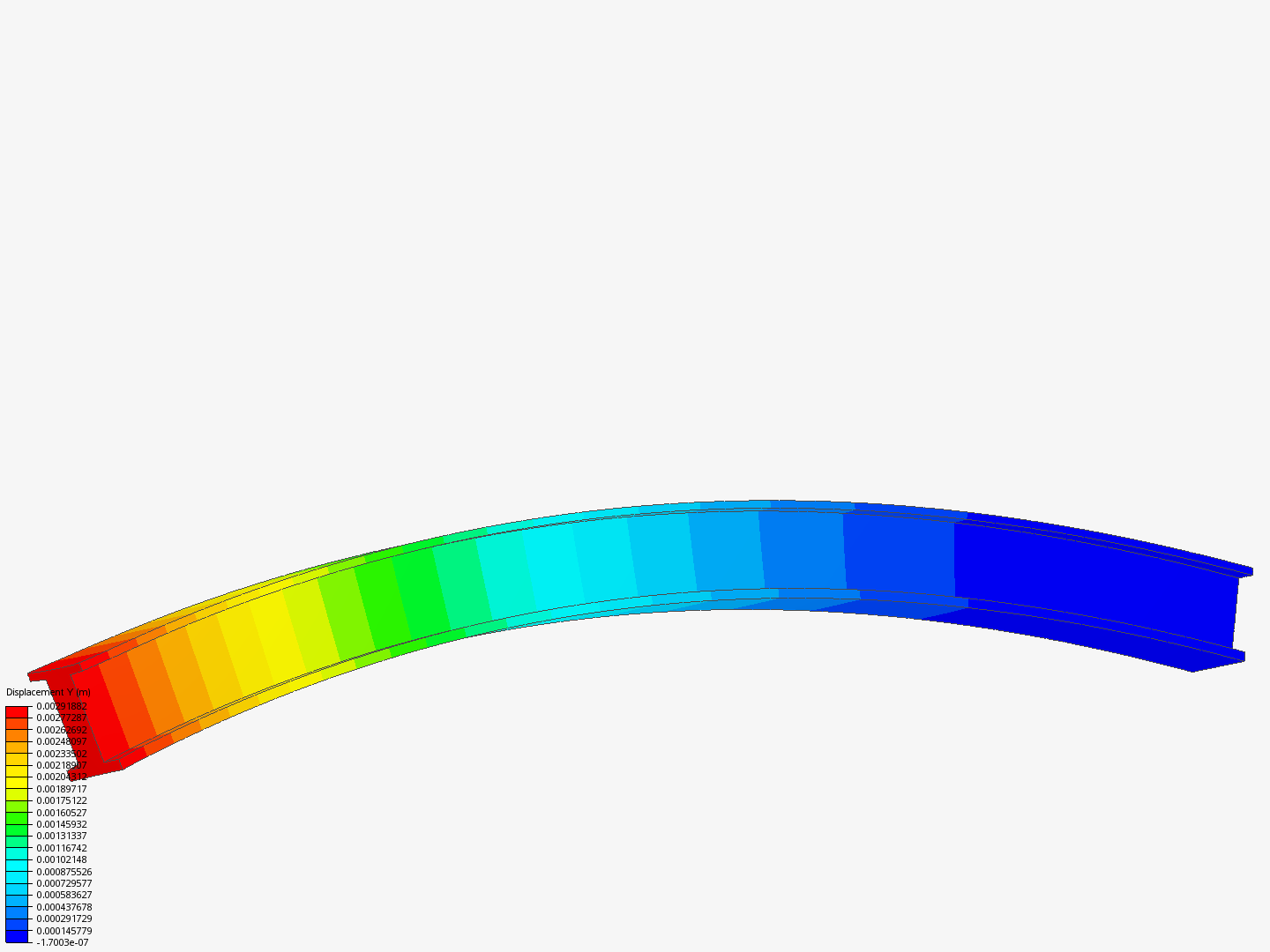 I beam by anas_amir_1855 | SimScale