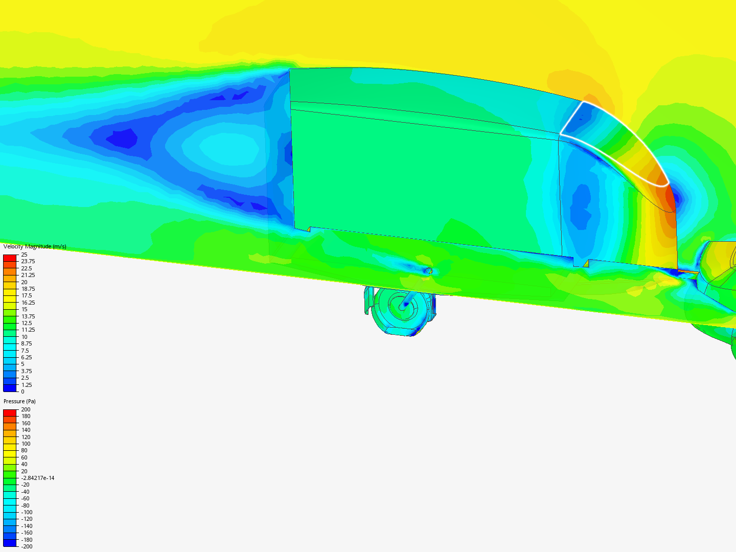 PRIKOLICA06 by andj3l4 | SimScale