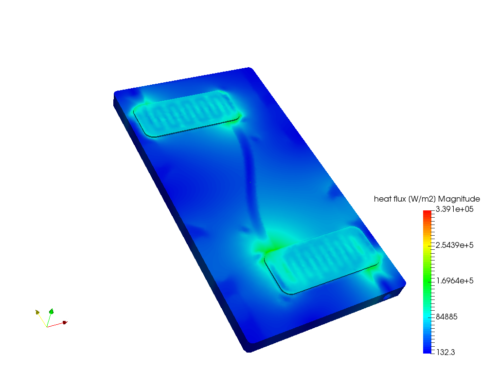 FEA in Formula Student & Formula SAE - Cooling Plate by andreas_fischer ...