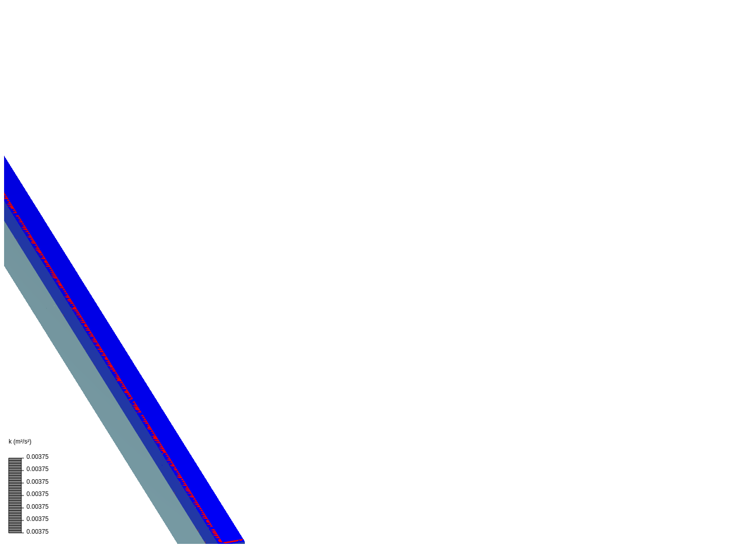 JBD 4.20M by andresantos_ec | SimScale