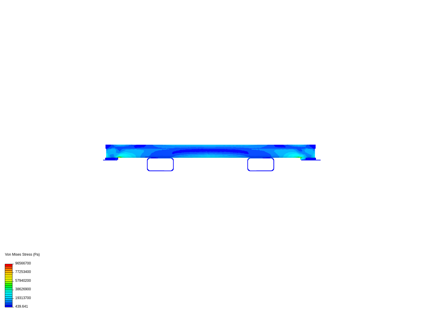 paint cart by andresmosquera | SimScale