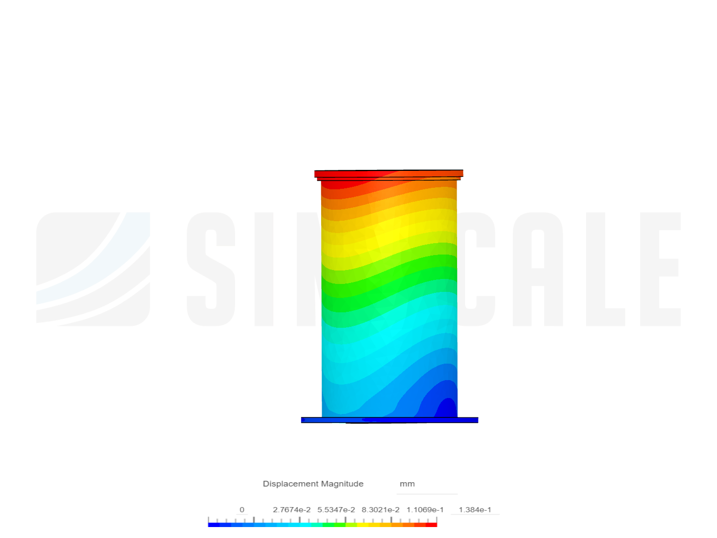 Robot Pedestal by andrewt | SimScale