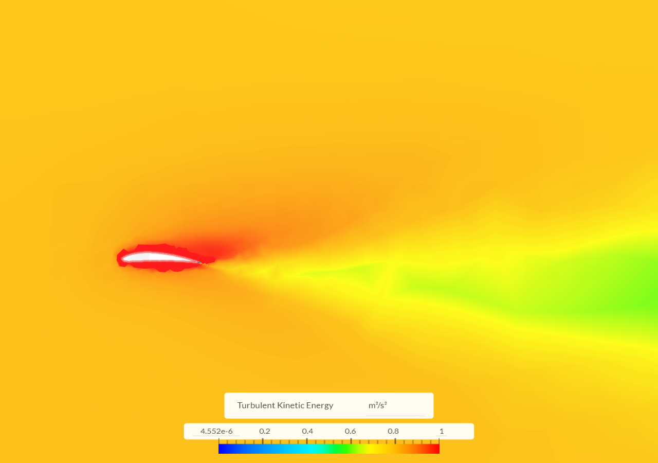 try11 by andrewwwwaaaa | SimScale
