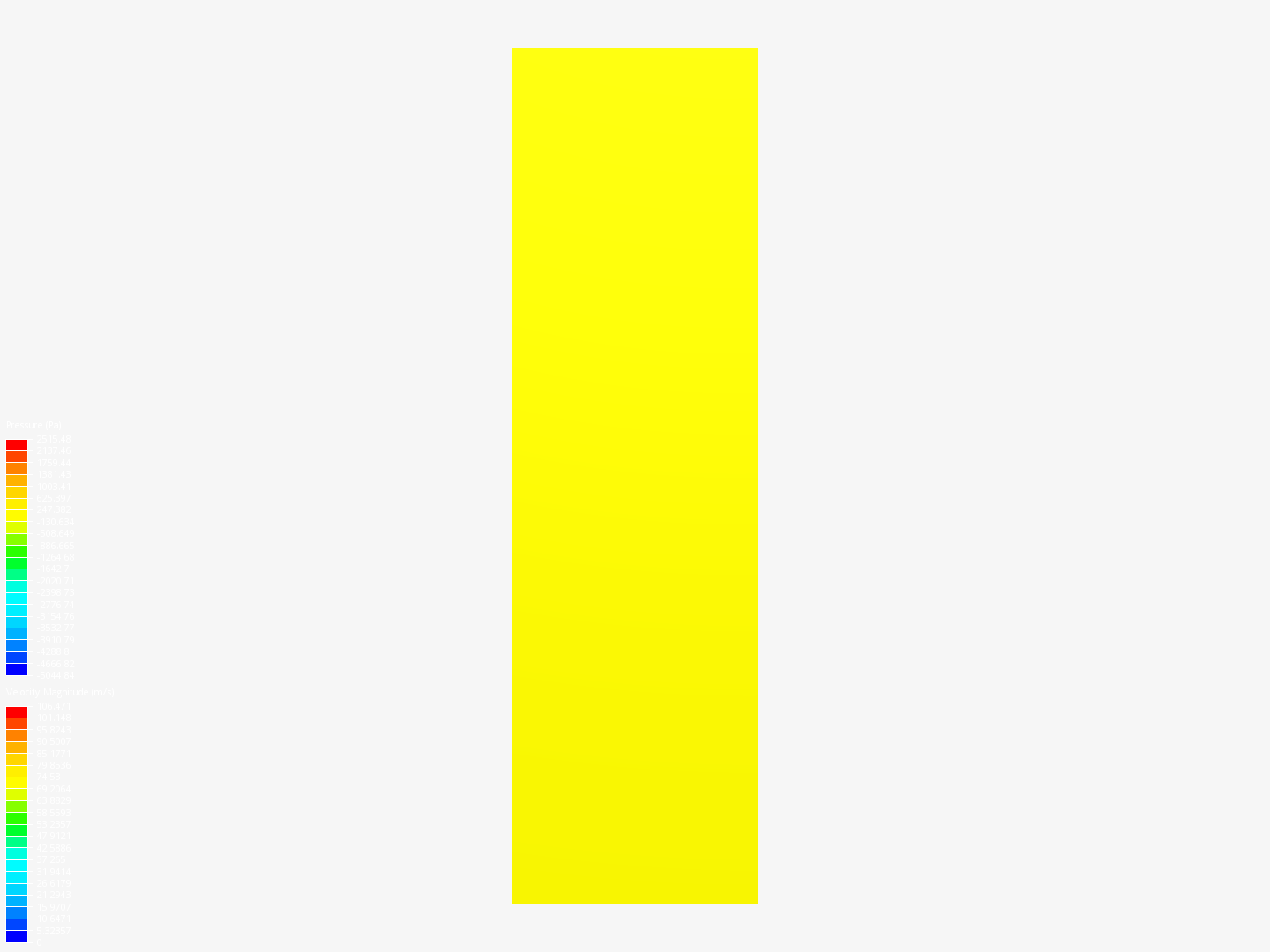 Cylinder-Drag by andsmith | SimScale