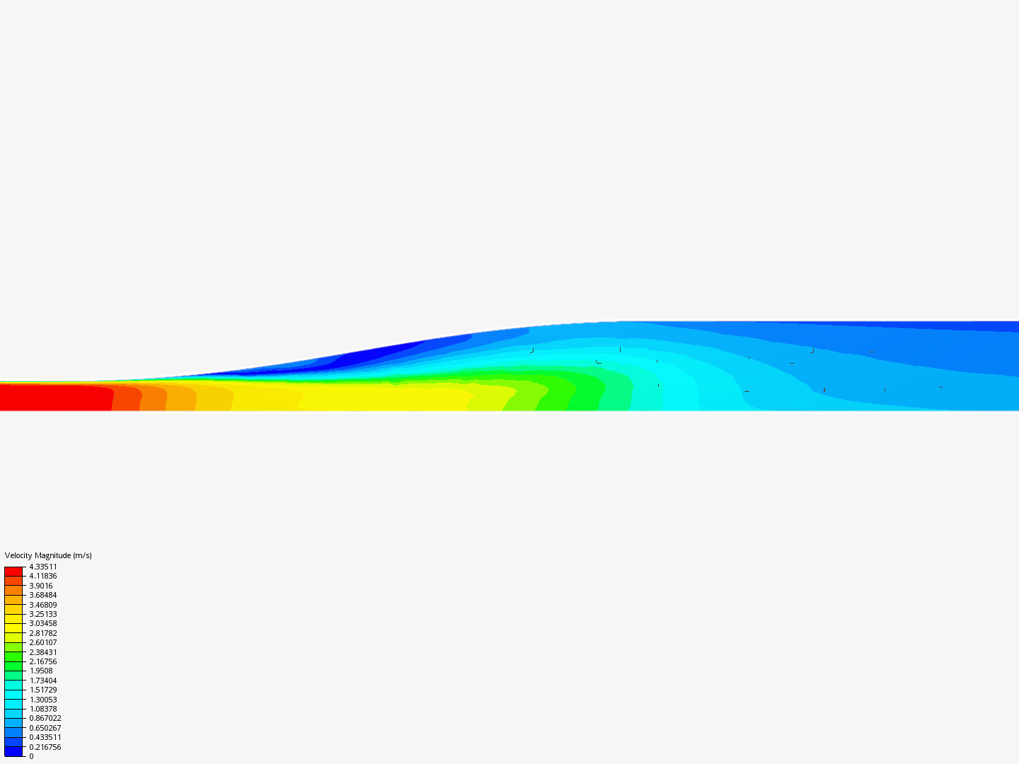 Modified Diffuser - Model A by andsmith | SimScale