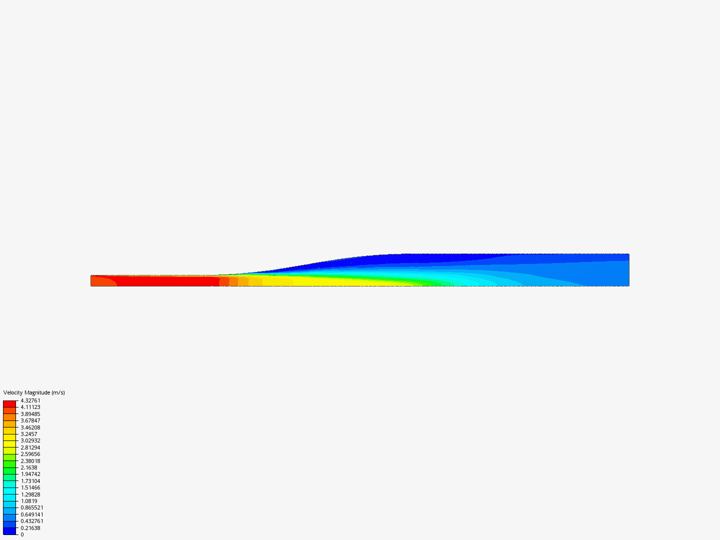 Modified Diffuser - Model A - V2 by andsmith | SimScale