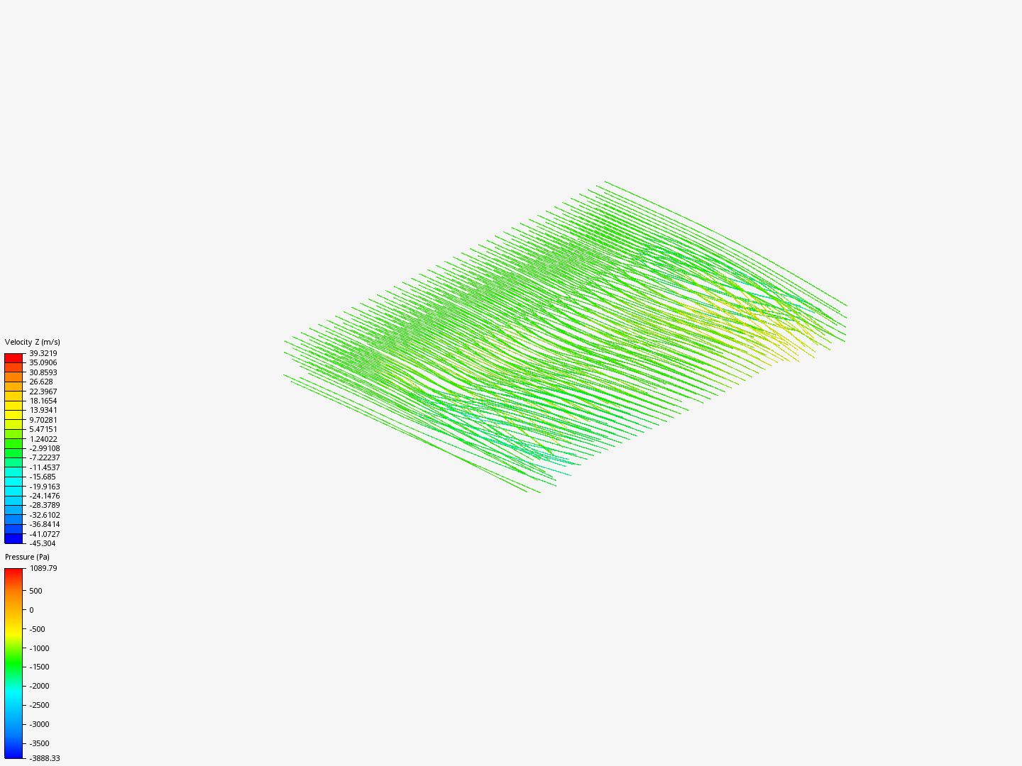 naca 2412 - Copy by angeljara2001 | SimScale