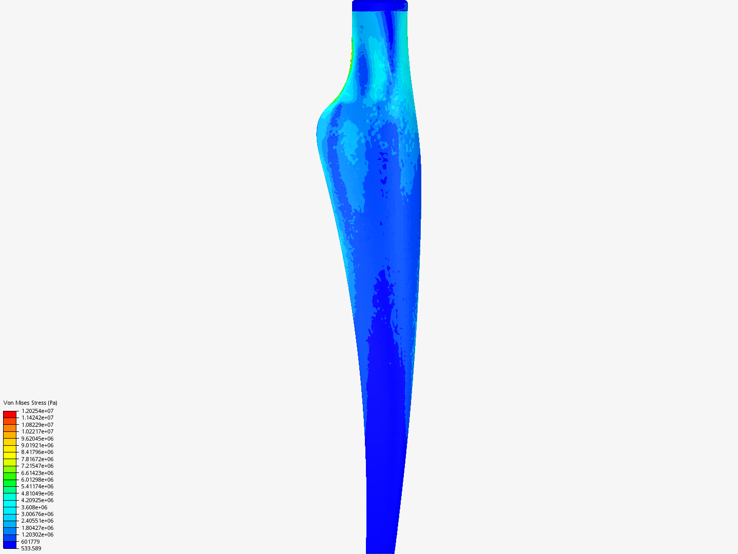 Leading Edge Stresses by angusjforbes | SimScale