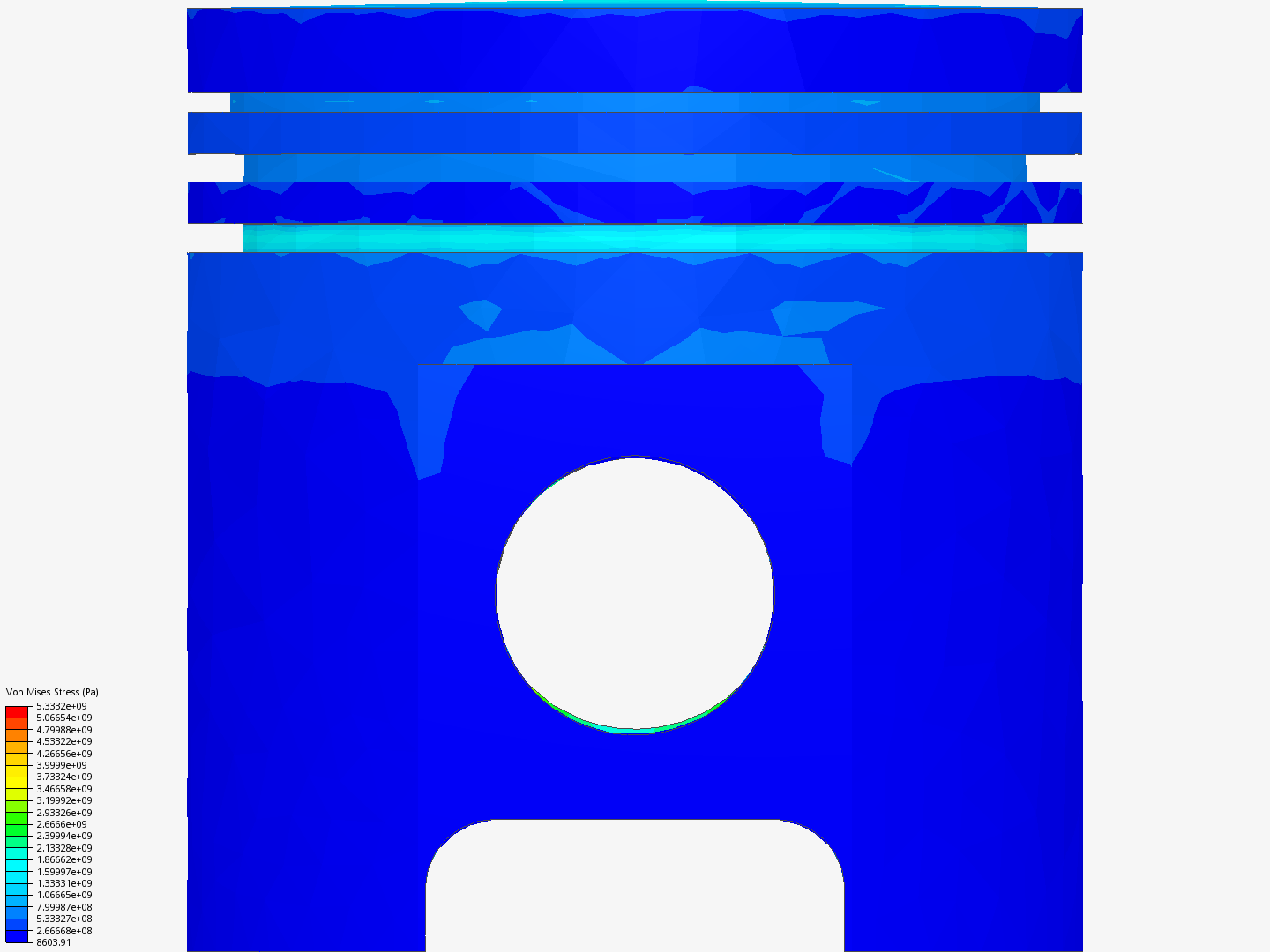 Resistencias de los materiales by angyhidalgo4to | SimScale