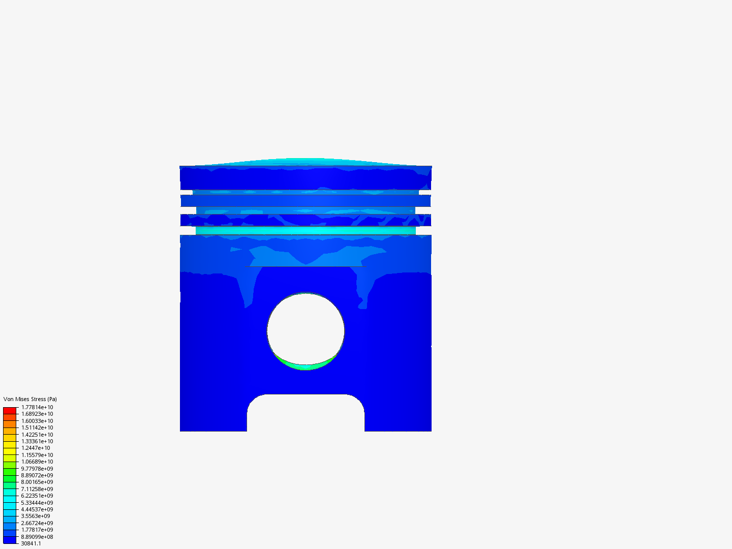 Resistencias de los materiales by angyhidalgo4to | SimScale