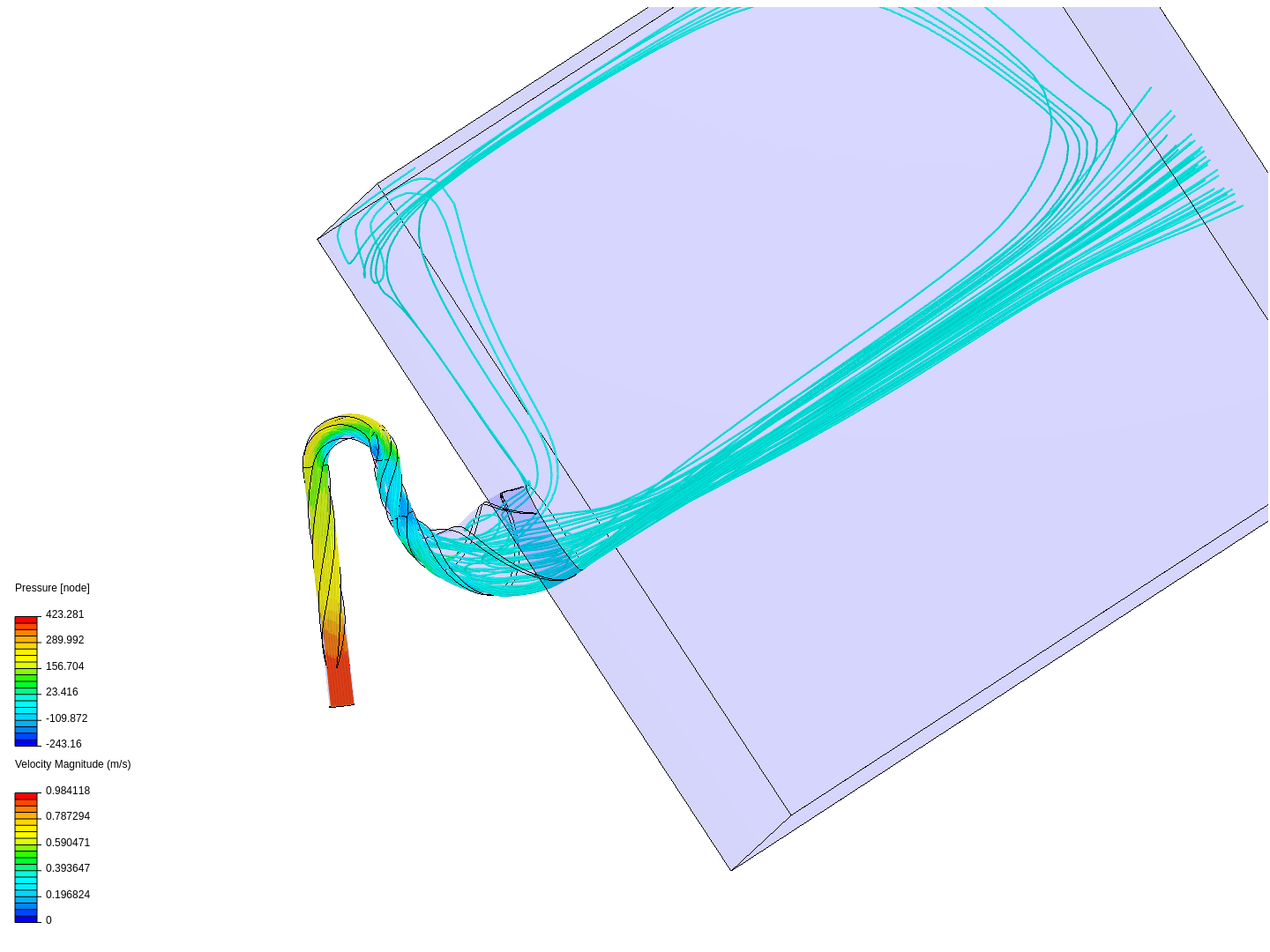 diffuser with tank 2 by aniketdarge | SimScale