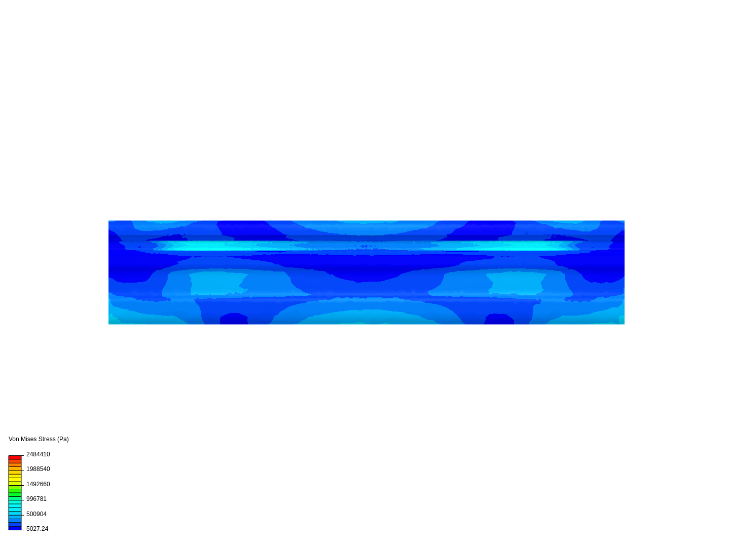 ANTI-FRICTION GUIDEWAYS by ankitm | SimScale