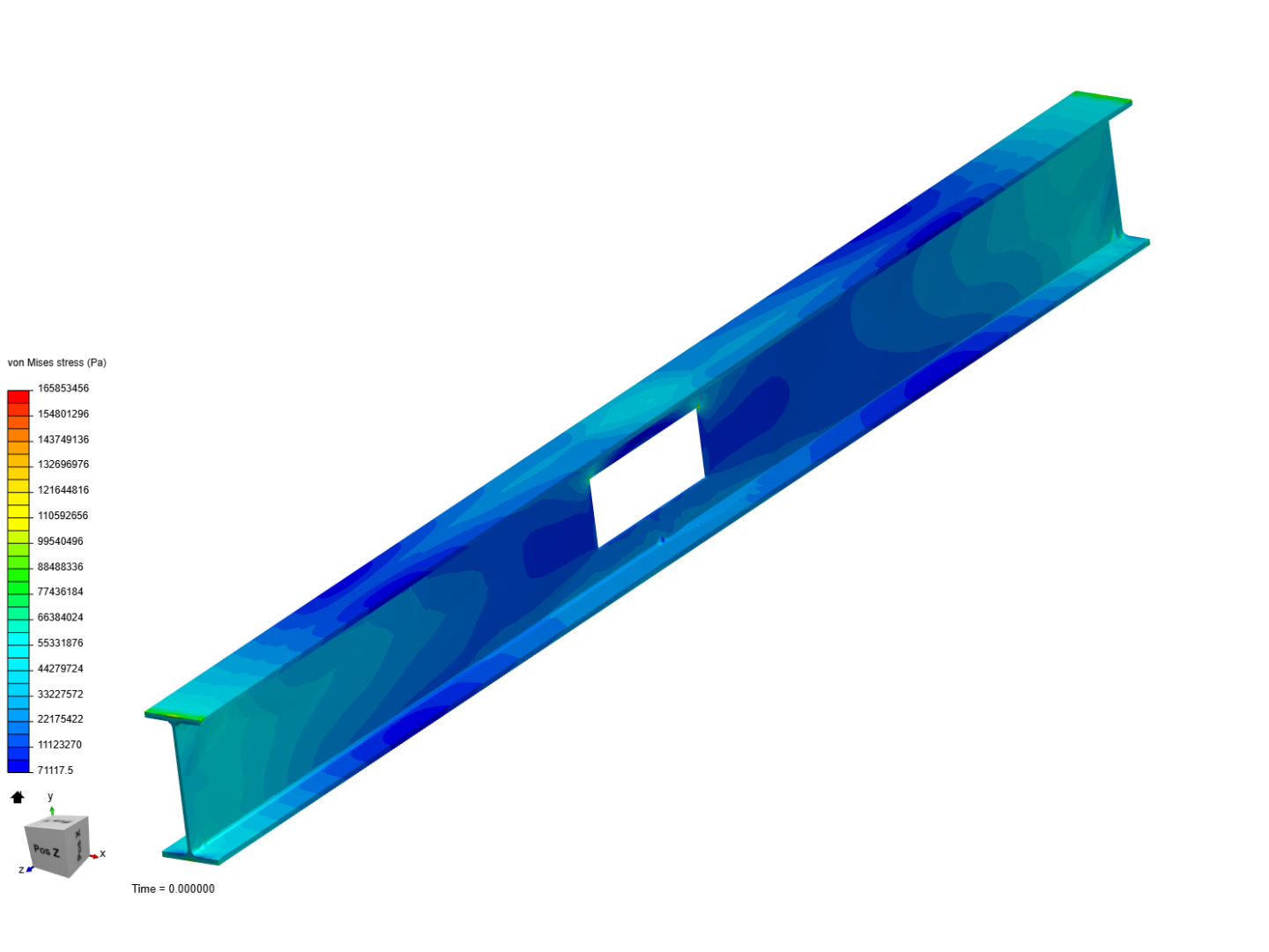 I Beam Analysis by anshuman_dogra | SimScale