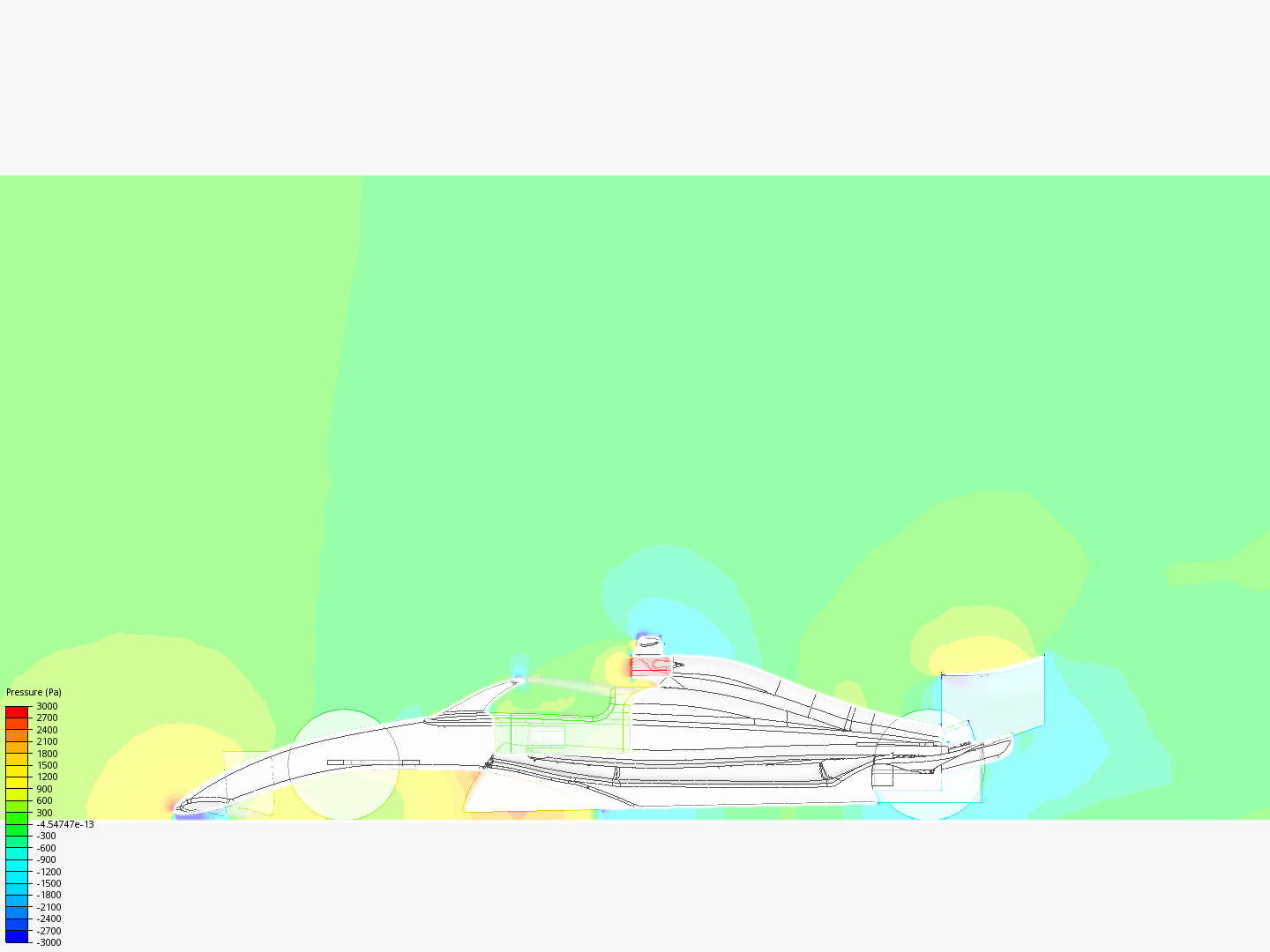 Zavrsni_F1 by ante1234 | SimScale