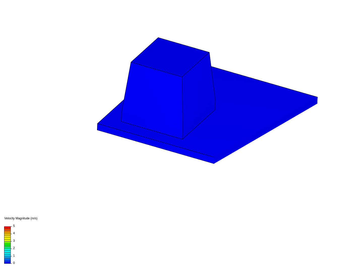 Wind Load by antned | SimScale