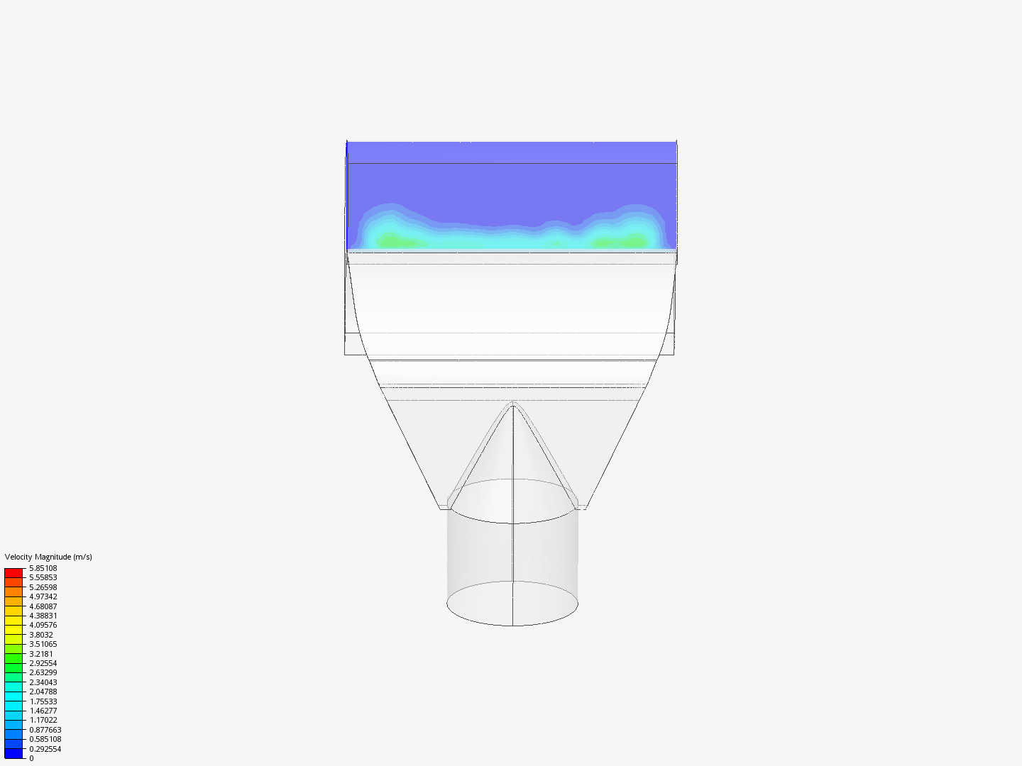 protocoanda by antoineperret5 | SimScale