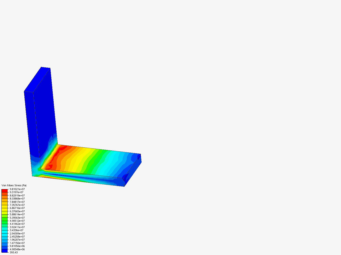 Mesh convergence - Copy by anuaugustine | SimScale