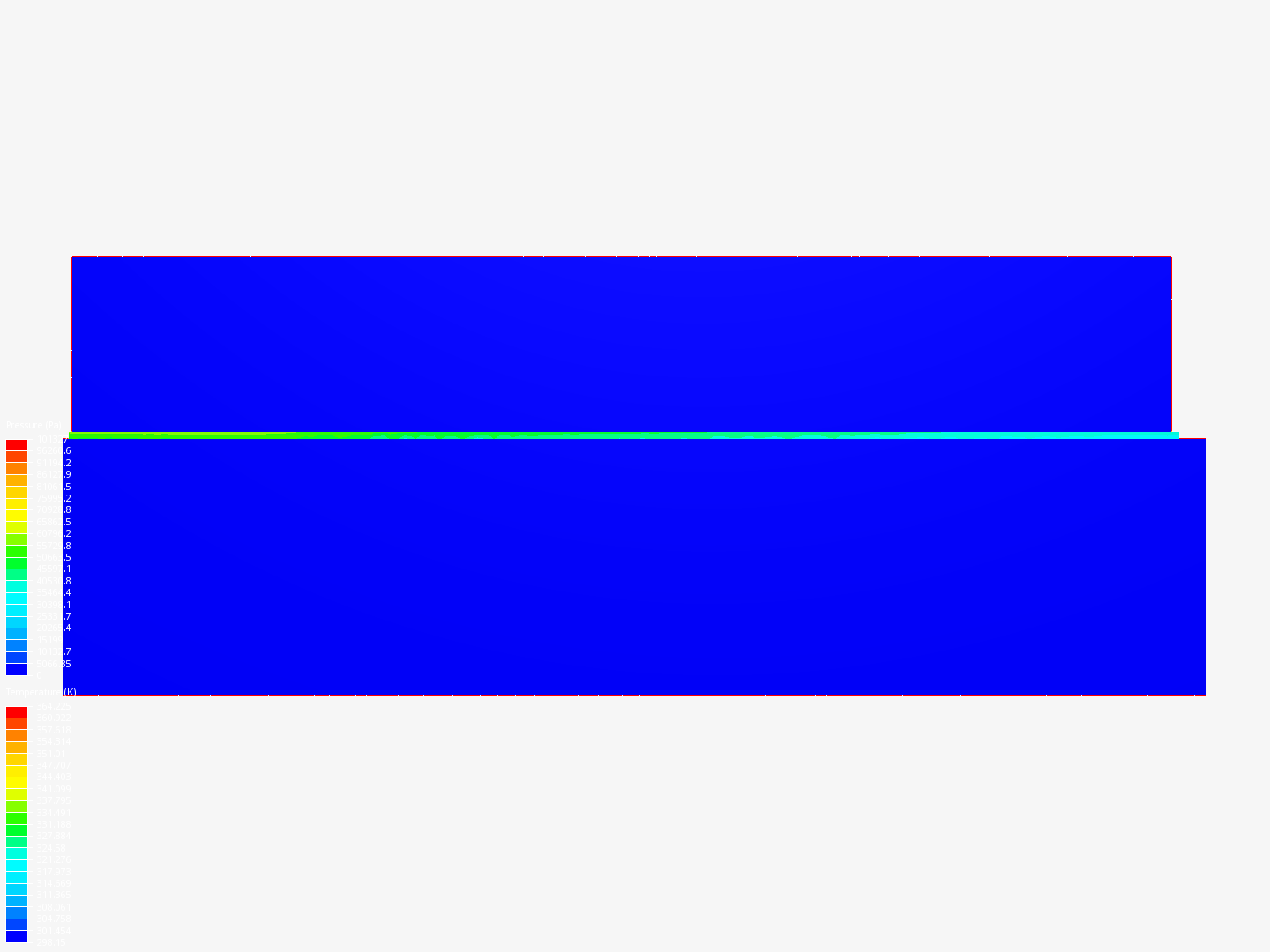 FIN MODERATE MESH by anujbhaj103 | SimScale