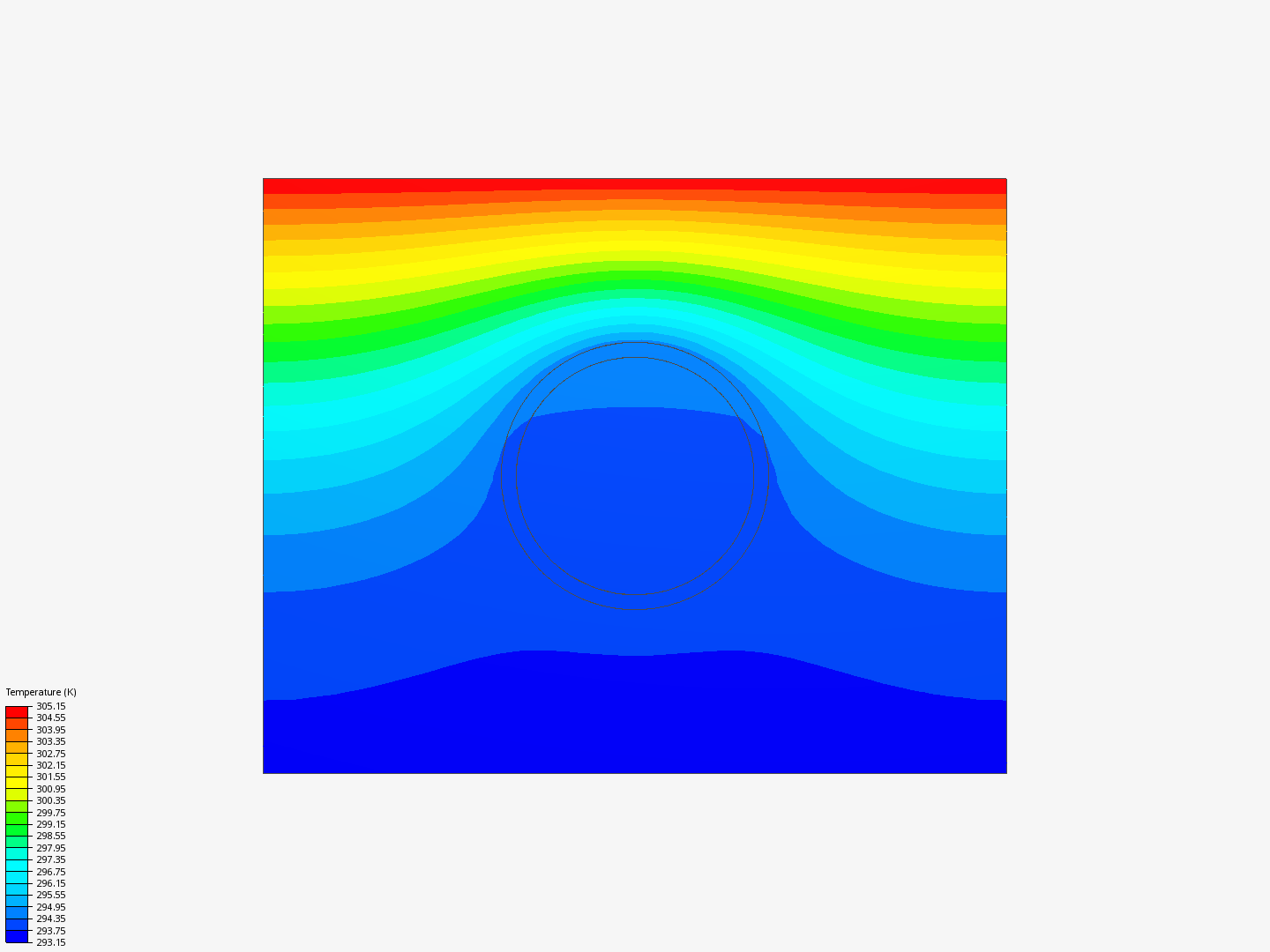 Foam Simulation by aot | SimScale