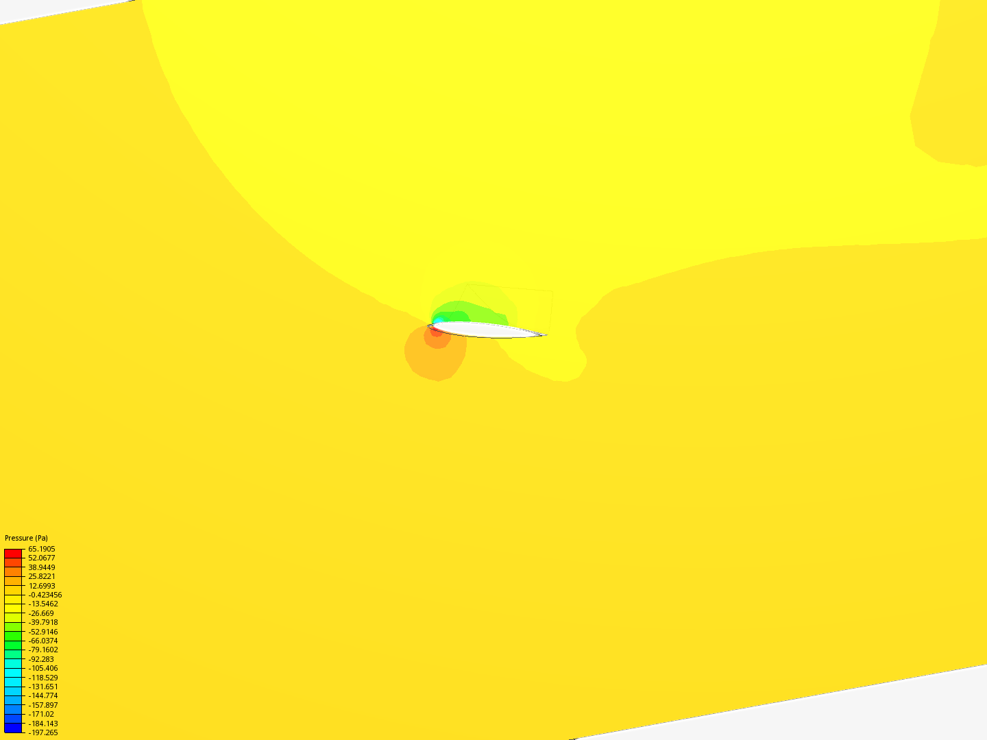 wing comp by aover | SimScale