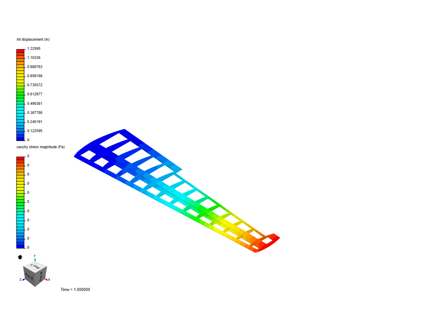 Airplane Wing FEA by apalonis | SimScale