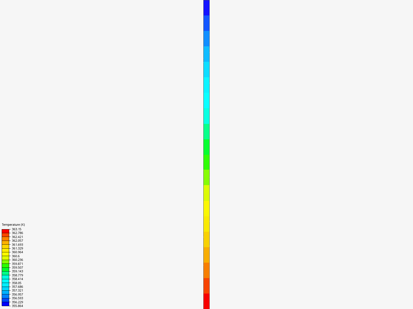 12334 by apanyuzhev | SimScale