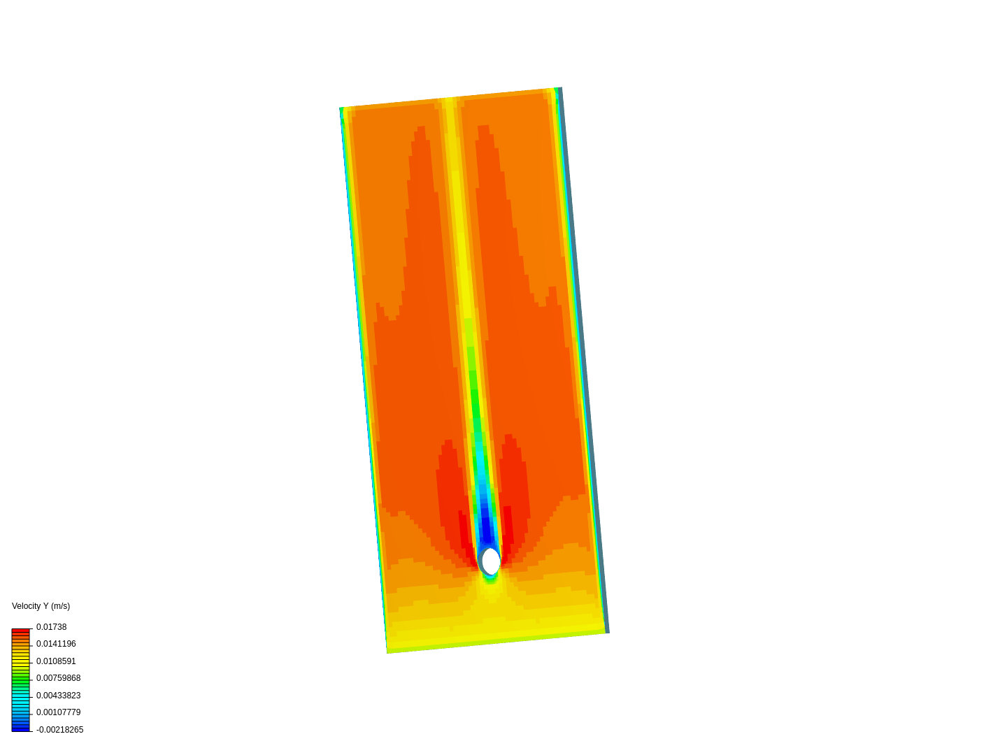 External flow by apaolo | SimScale