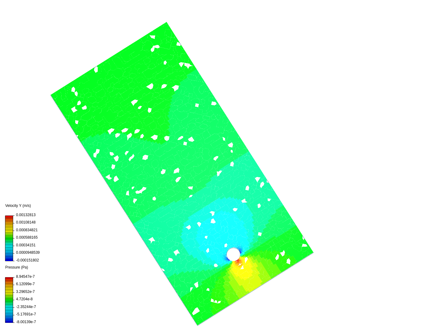 External flow by apaolo | SimScale