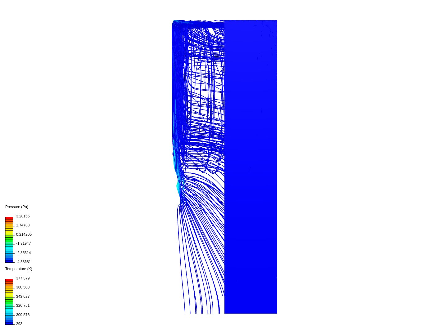 Transferencia By Apardoa Simscale