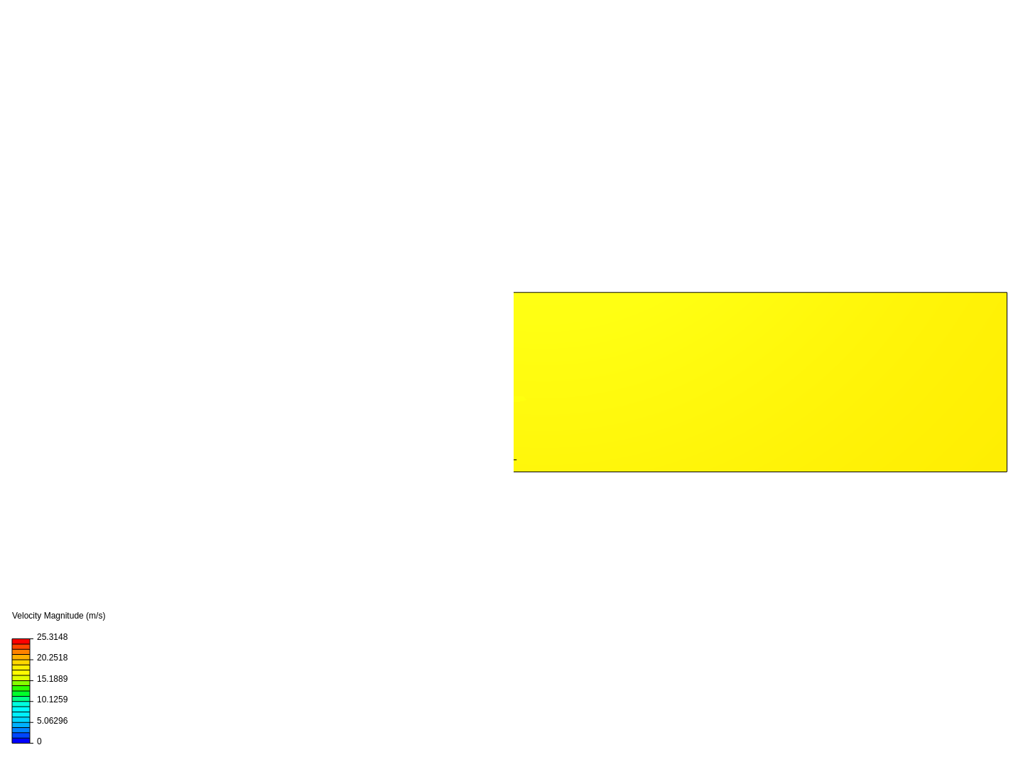 Julia 33 Taper With Wingfences by aparsons | SimScale