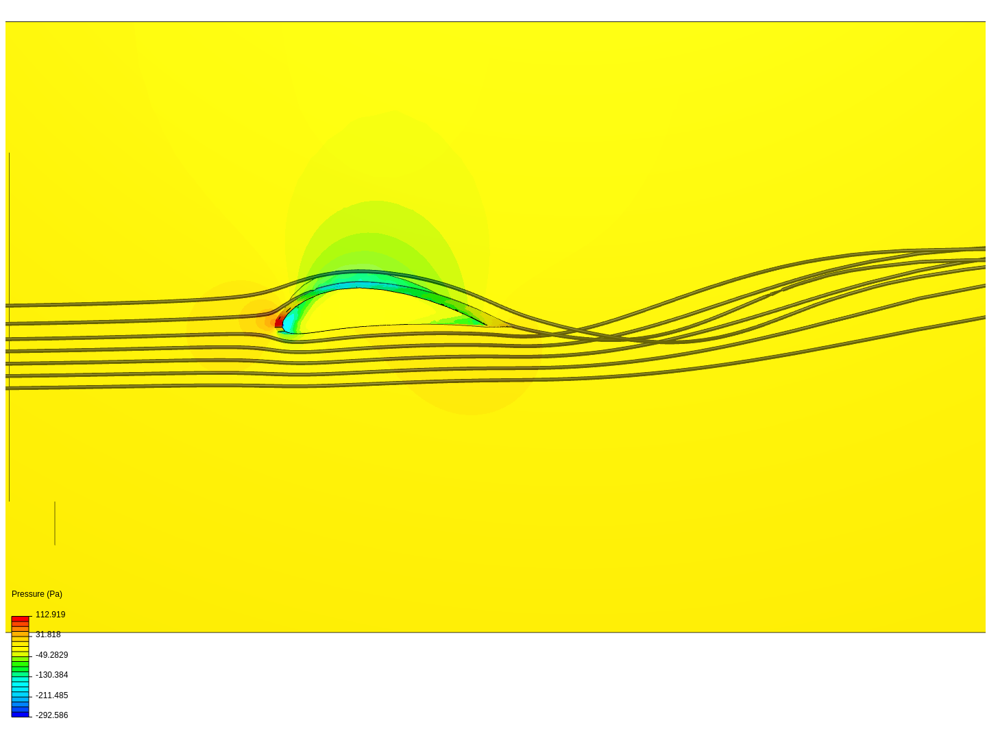 NACA6412 Tapered Wings Ver2 by aparsons | SimScale